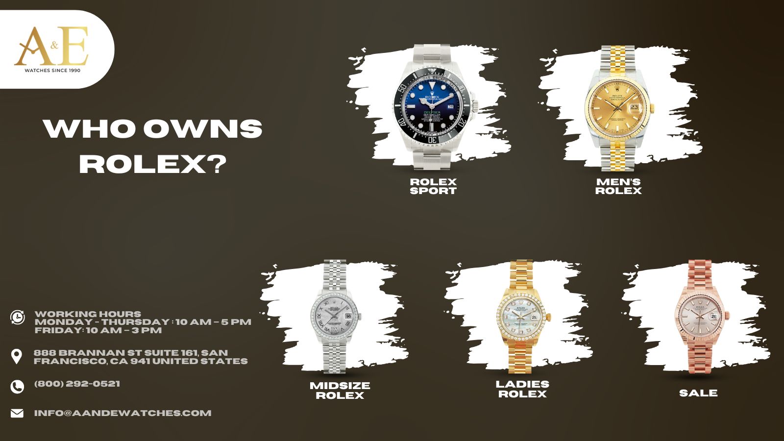 Who Owns Rolex? - Unveiling The True Ownership | A&E Watches